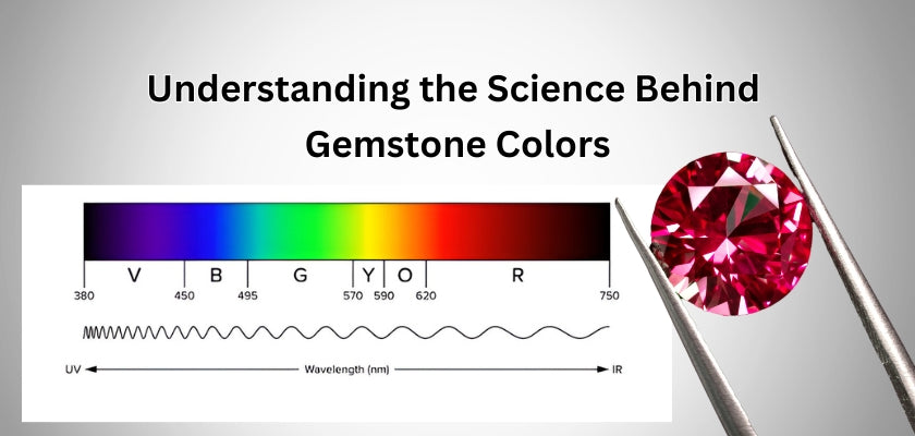 Understanding the Science Behind Gemstone Colors – Gemmére